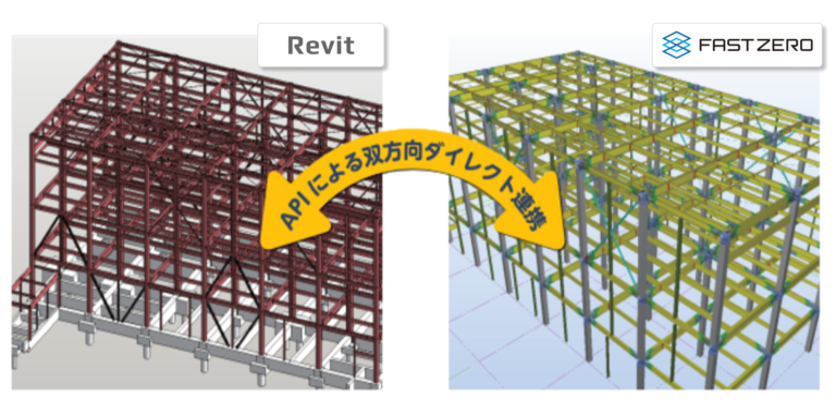 Revit鉄骨モデルの詳細化ツール FAST ZERO for Revit | 株式会社ファーストクルー